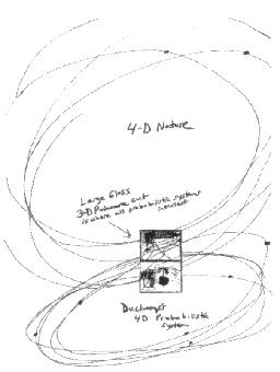 Rhonda Roland Shearer / Marcel Duchamp's Impossible Bed...